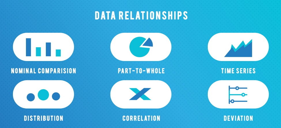 OneGlobe | Data Wizardry | Wikipedia for Data Visualization