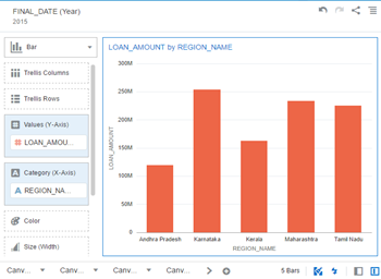 OneGlobe Systems | What is Oracle Data Visualization Desktop