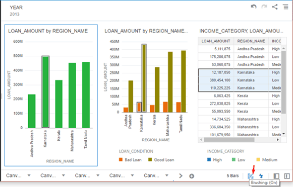 OneGlobe Systems | What is Oracle Data Visualization Desktop