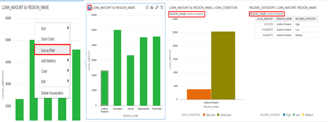 OneGlobe Systems | What is Oracle Data Visualization Desktop