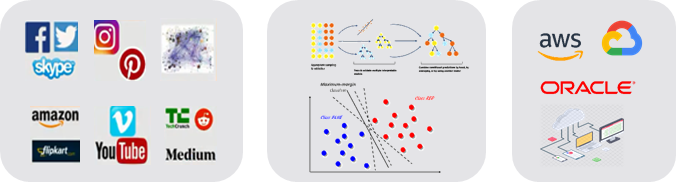 Discovering Insights in Text using ML and AI Leveraging AWS